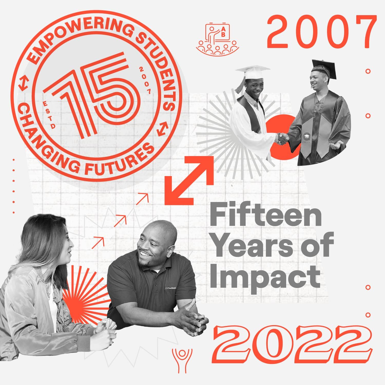 15th Anniversary | OneGoal